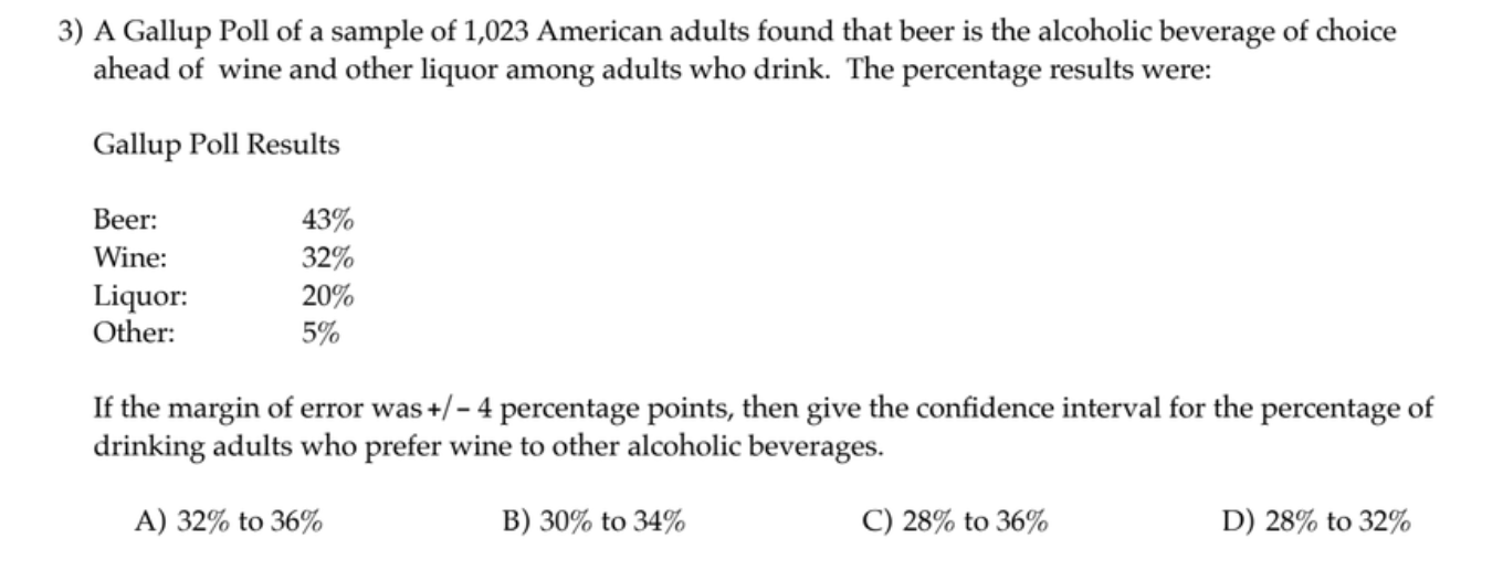 Solved A Gallup Poll of a sample of 1,023 American adults | Chegg.com