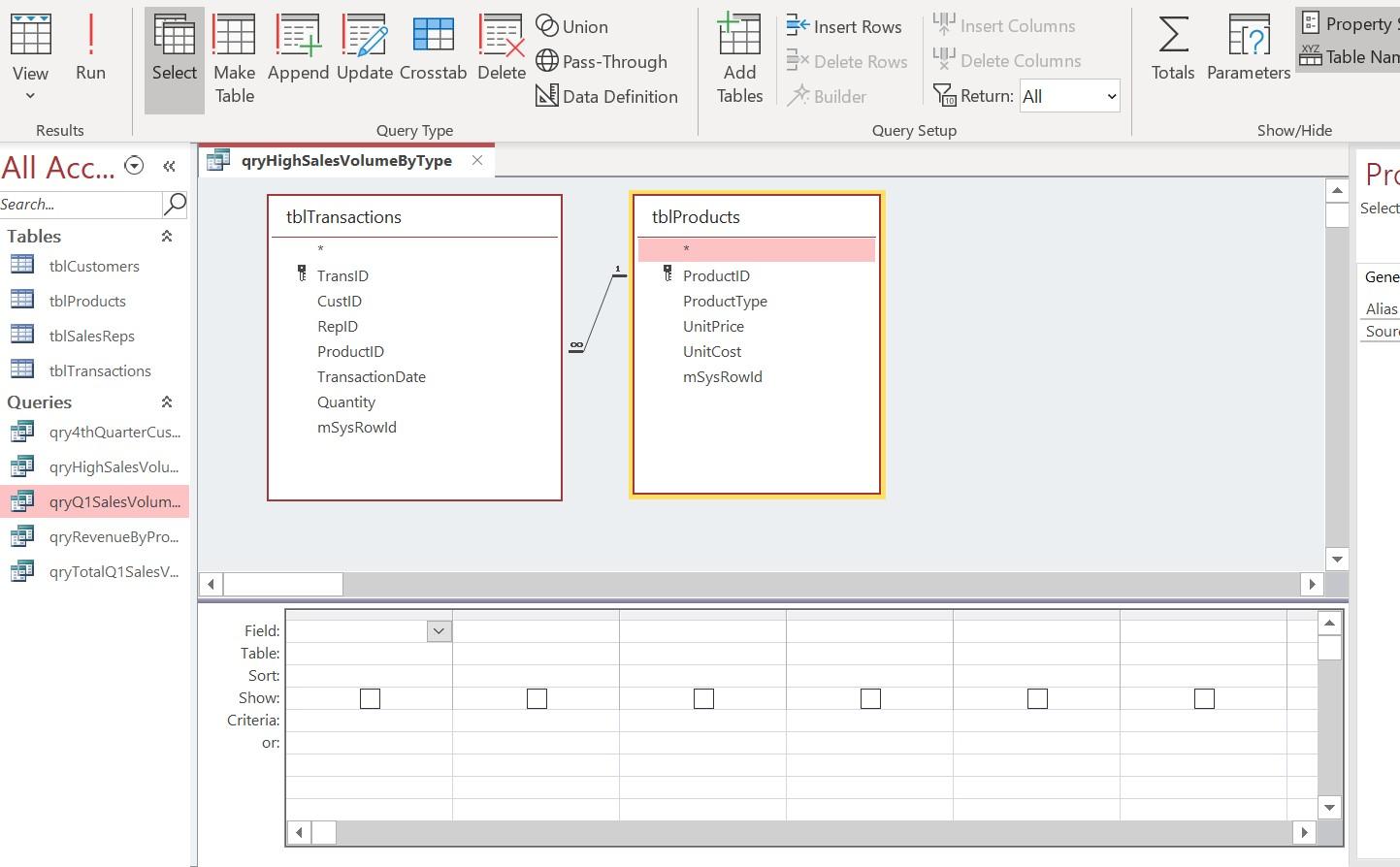Solved Create a query using SQL based on tblTransactions | Chegg.com