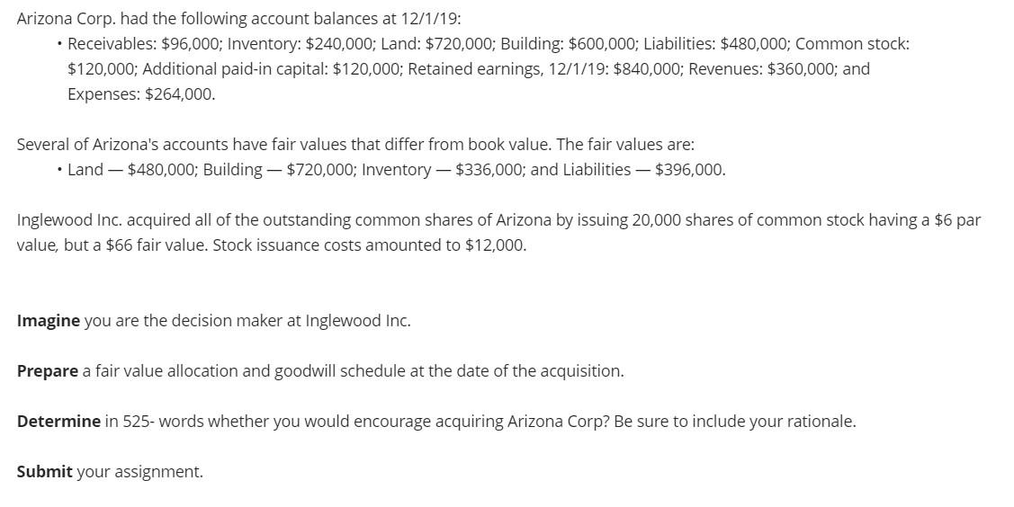 Solved Arizona Corp. had the following account balances at | Chegg.com