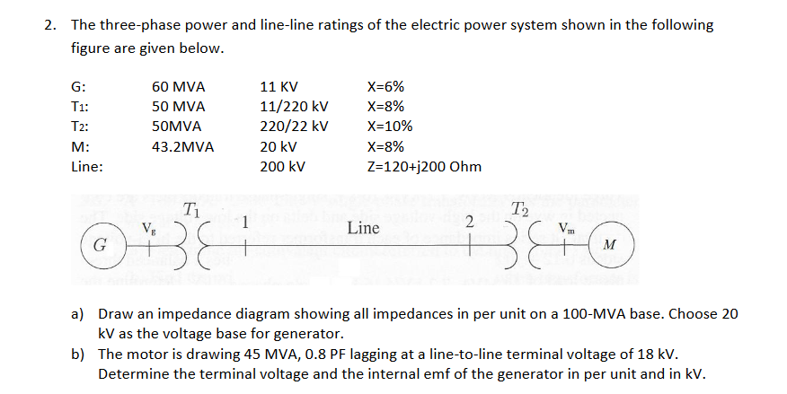 Solved 2. The three-phase power and line-line ratings of the | Chegg.com