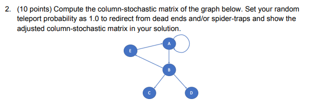 2. (10 points) Compute the column-stochastic matrix | Chegg.com