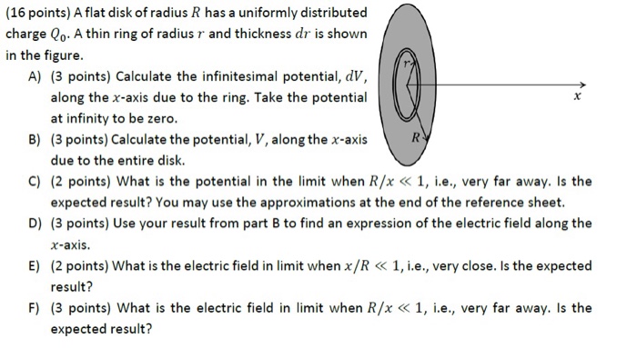 Solved (16 points) A flat disk of radius R has a uniformly | Chegg.com