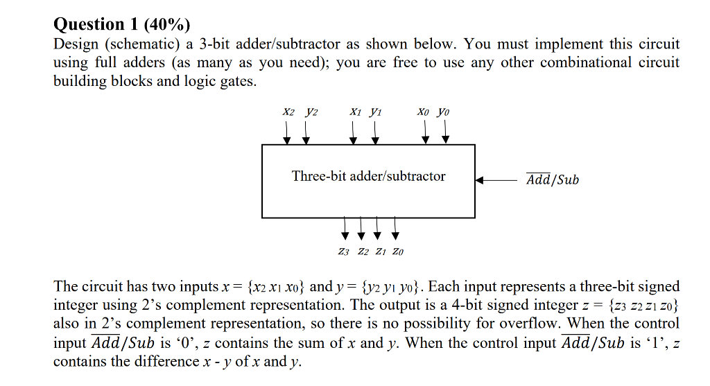 Solved Question 1 (40%) Design (schematic) a 3-bit | Chegg.com