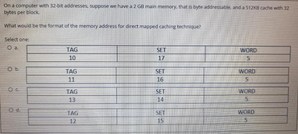 Solved On a computer with 32-bit addresses, suppose we have | Chegg.com