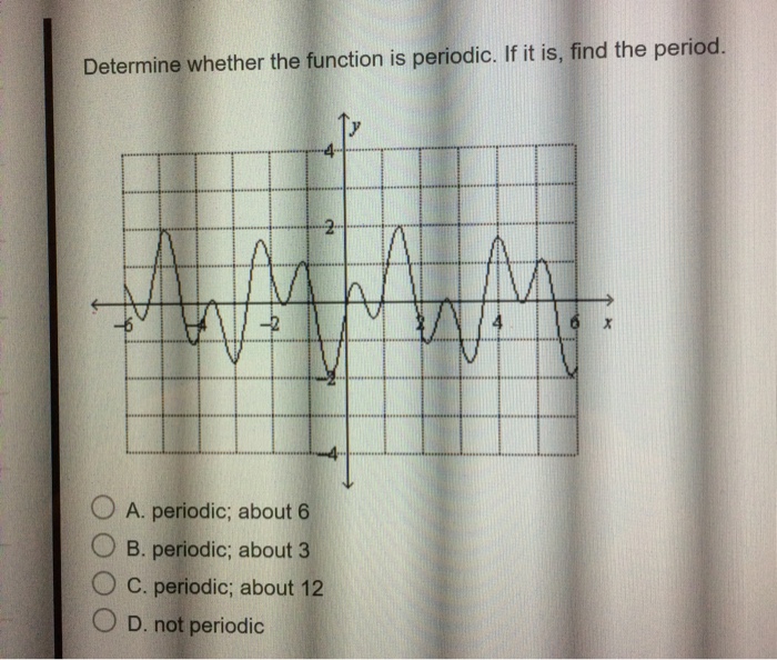 Solved Determine whether the function is periodic. If it is, | Chegg.com