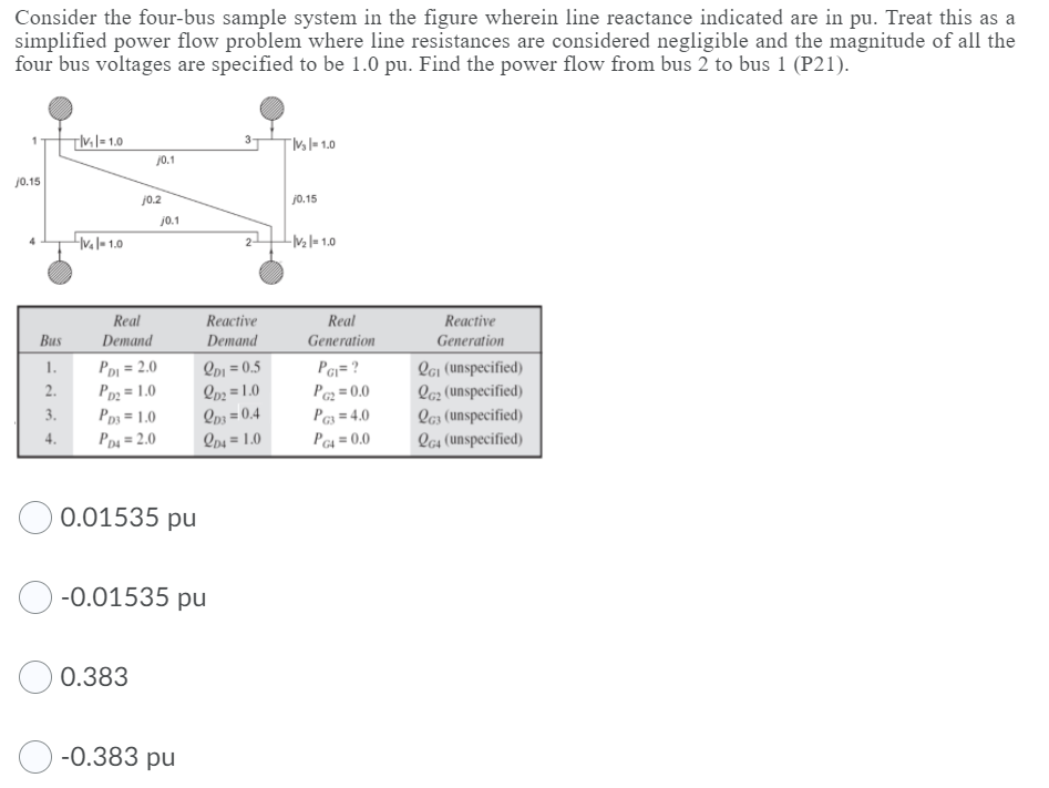 Solved Consider the four-bus sample system in the figure | Chegg.com