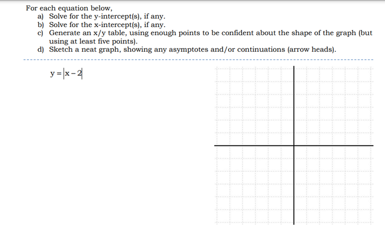 Solved For each equation below, a) Solve for the | Chegg.com