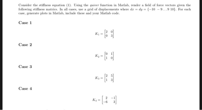 Solved Consider the stiffness equation (1). Using the quiver | Chegg.com