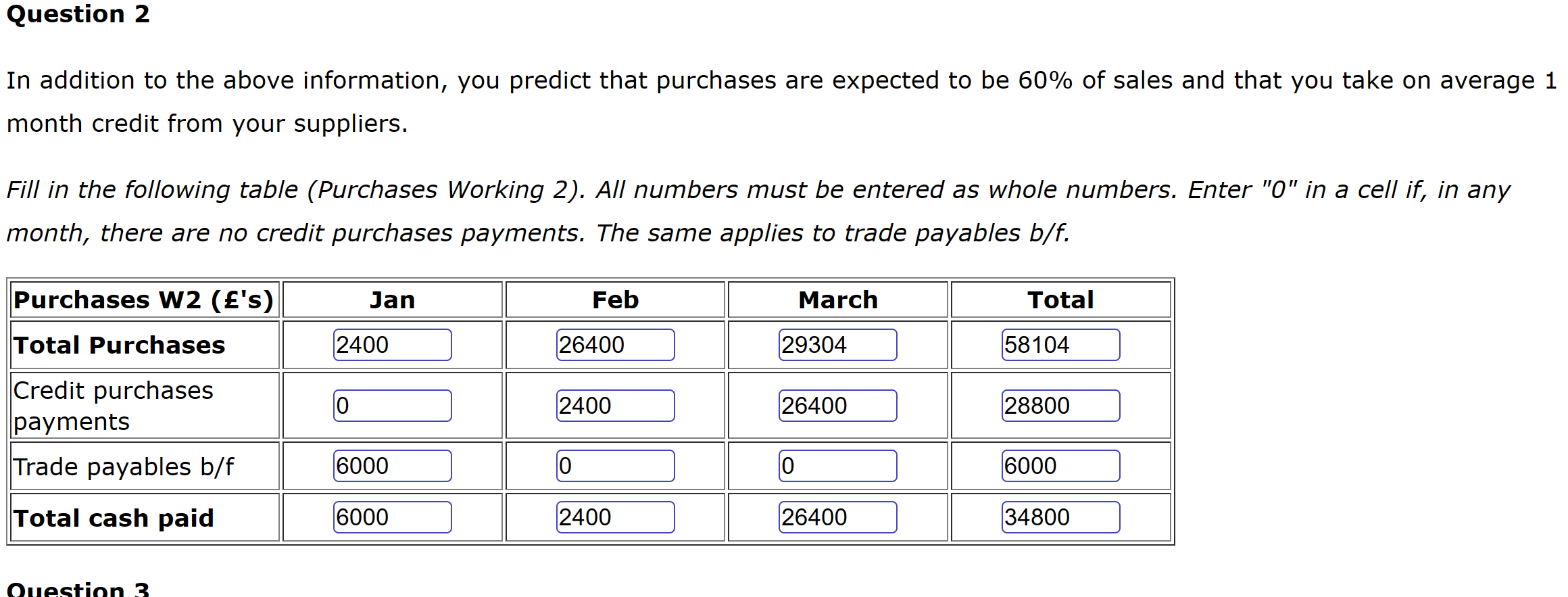 Solved You predict that sales for January 2024 are expected | Chegg.com