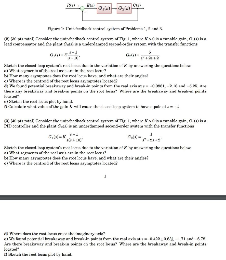 Figure 1: Unit-feedback control system of Problems 1, | Chegg.com