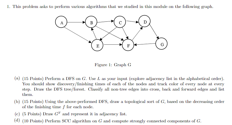 Solved 1. This problem asks to perform various algorithms | Chegg.com