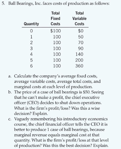 Solved 5. Ball Bearings, Inc. faces costs of production as | Chegg.com