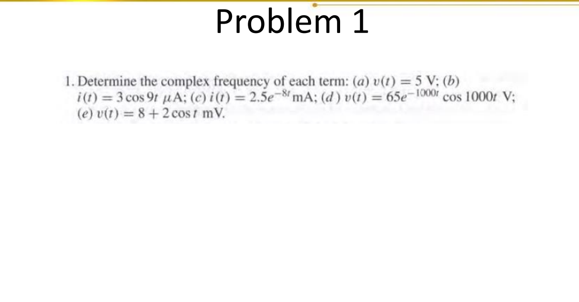 Solved Determine the complex frequency of each term: | Chegg.com