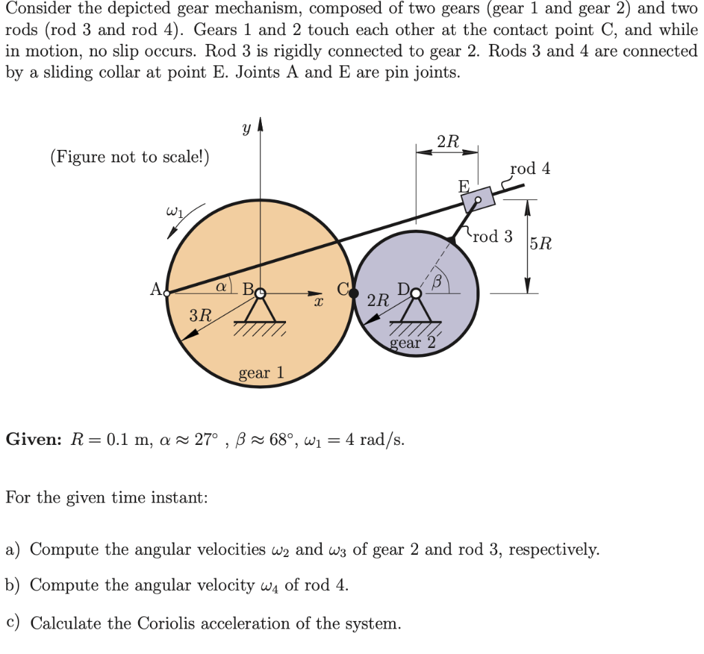 Solved Consider the depicted gear mechanism, composed of two | Chegg.com