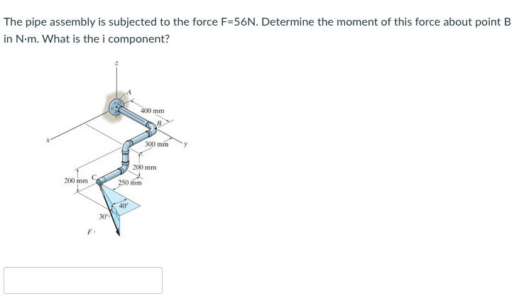 Solved The pipe assembly is subjected to the force F=56N. | Chegg.com