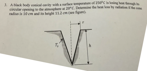 Solved A black body conical cavity with a surface | Chegg.com