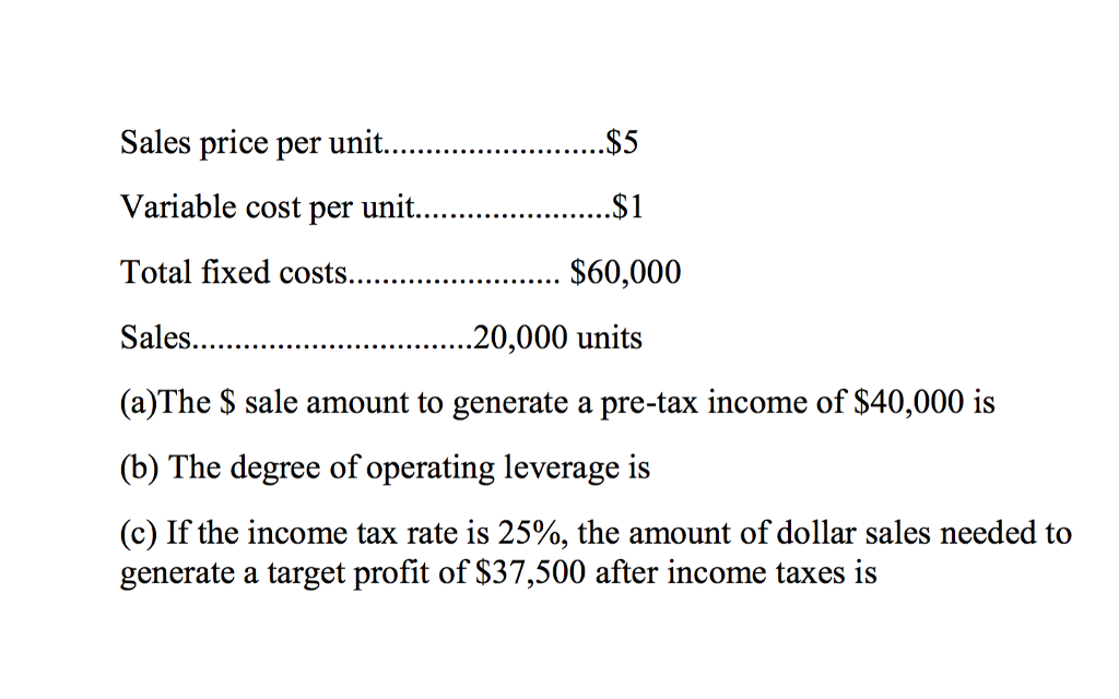 Solved Sales price per Variable cost per unit....$ Total | Chegg.com