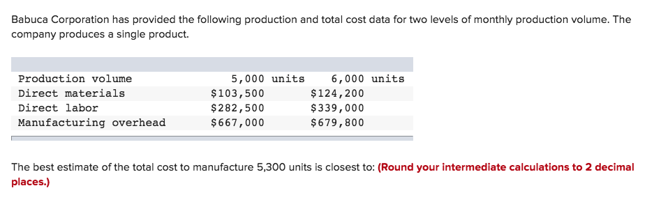 Solved Babuca Corporation has provided the following | Chegg.com