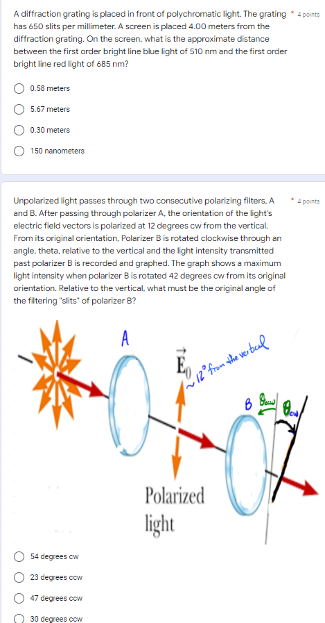 Solved A diffraction grating is placed in front of | Chegg.com