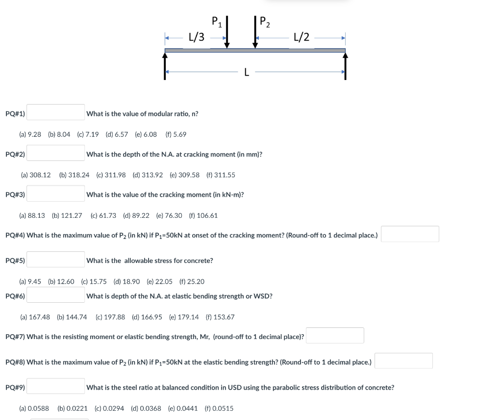 Solved A simply supported singly reinforced rectangular beam | Chegg.com