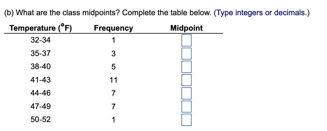 Solved Use the given frequency distribution to find the (a) | Chegg.com