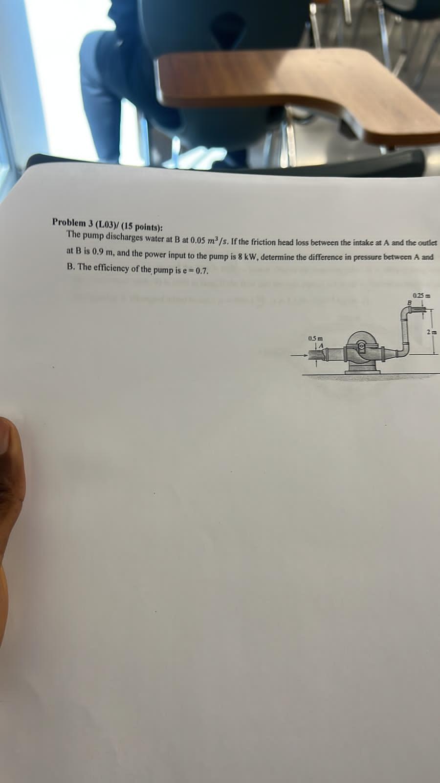 Solved Problem 3 (L03)/ (15 points): The pump discharges | Chegg.com