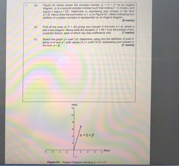 Solved 1 a Figure Q1 Below Shows The Complex Number Z 2 7 Chegg