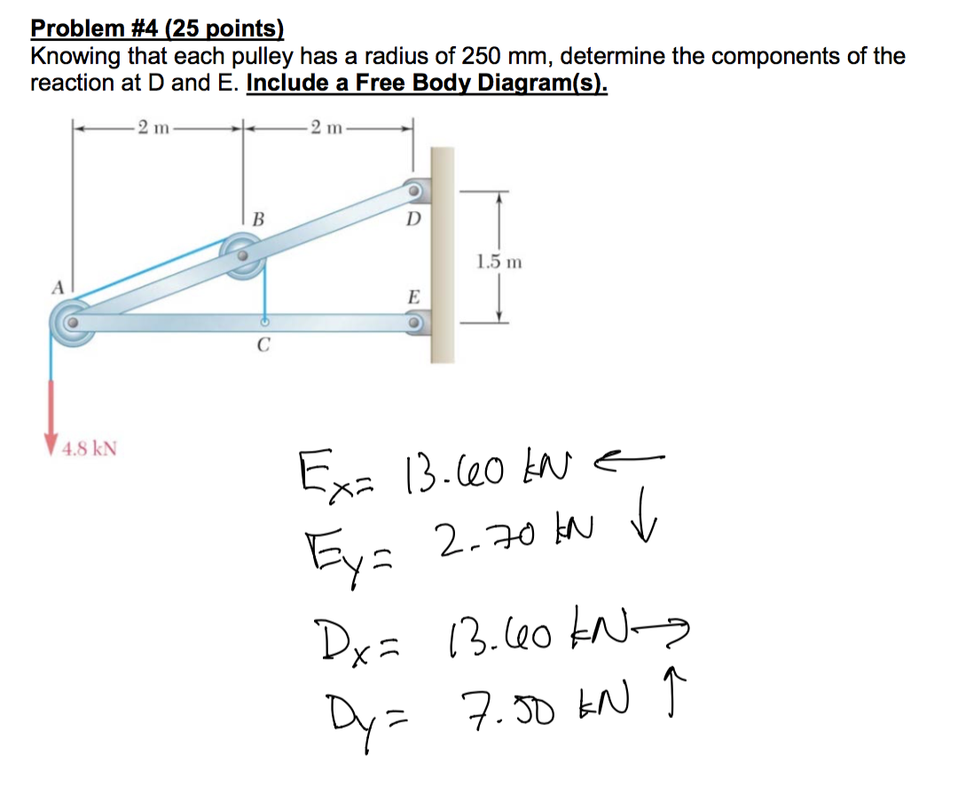 Solved Problem #4 (25 points) Knowing that each pulley has a | Chegg.com