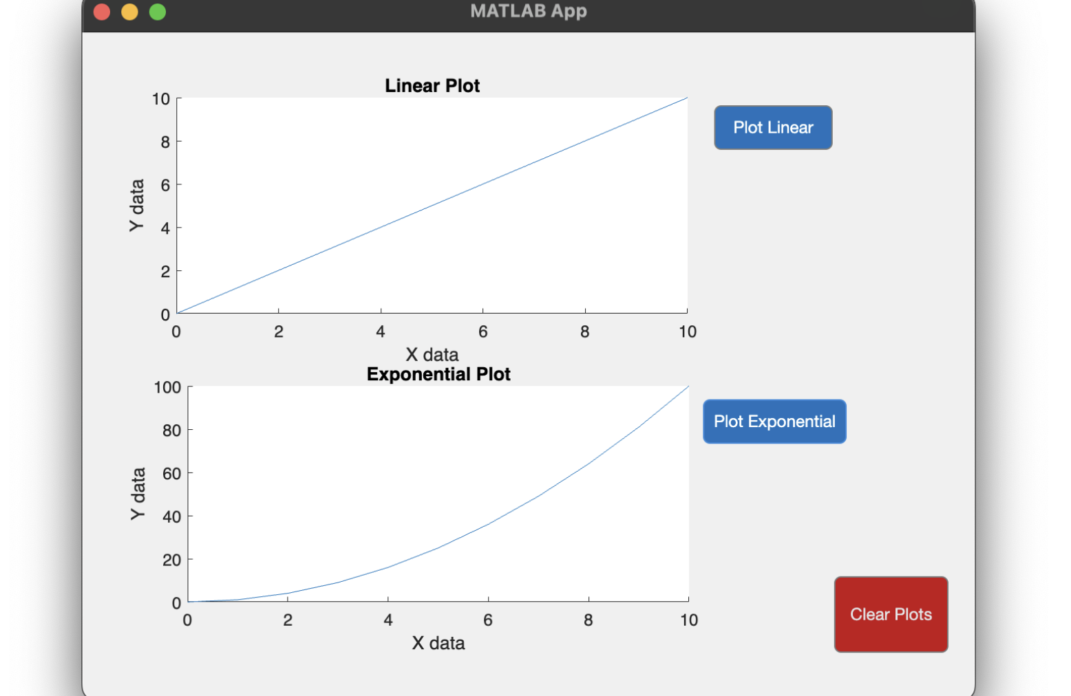 Solved in matlab plzCreate a Graphical User Interface that | Chegg.com