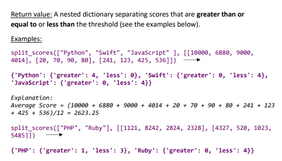 Solved f split_scores (names, scores): Description: For the | Chegg.com