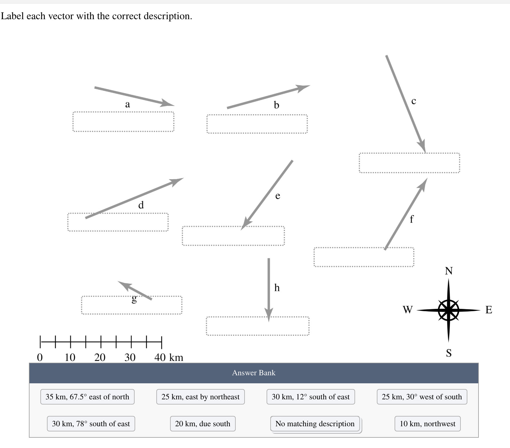Solved Label each vector with the correct description. | Chegg.com