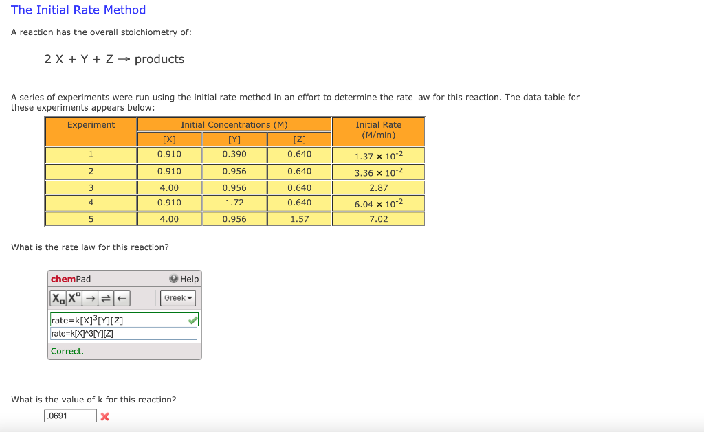Solved The Initial Rate Method A reaction has the overall | Chegg.com