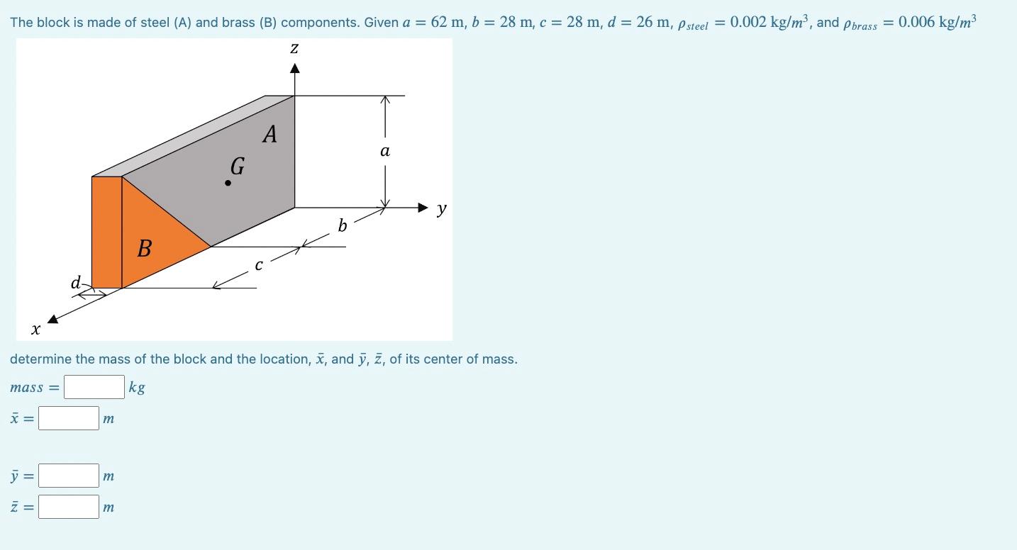 Solved The block is made of steel (A) and brass (B) | Chegg.com