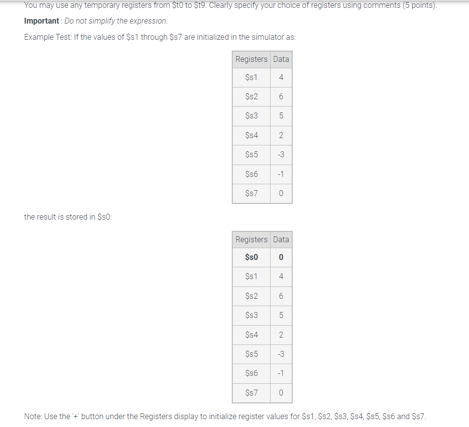 12.11 Assignment 1 - Question 2 This lab will be | Chegg.com