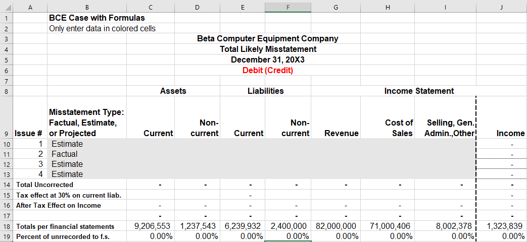 Solved 1. Assume a 30% tax rate, and the Totals per | Chegg.com