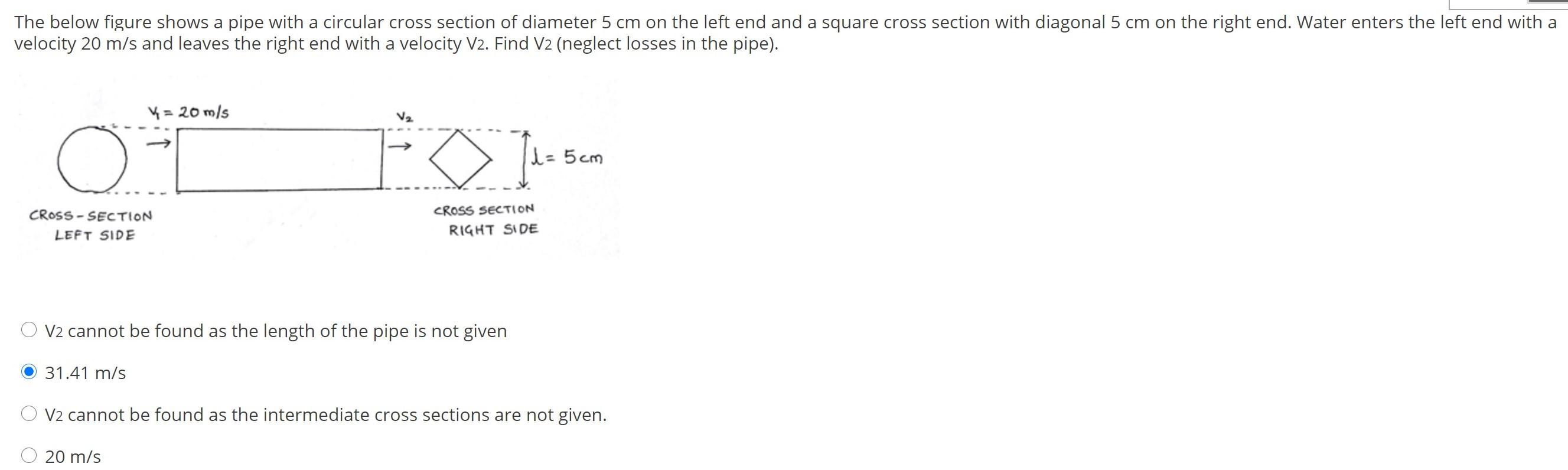 Solved The below figure shows a pipe with a circular cross | Chegg.com