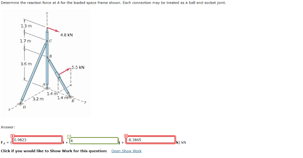 Solved Determine the reaction force at A for the loaded | Chegg.com