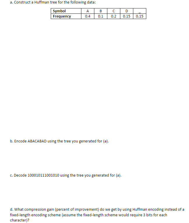 Solved Lab: Graphs and Huffman EncodingApply Kruskal's | Chegg.com
