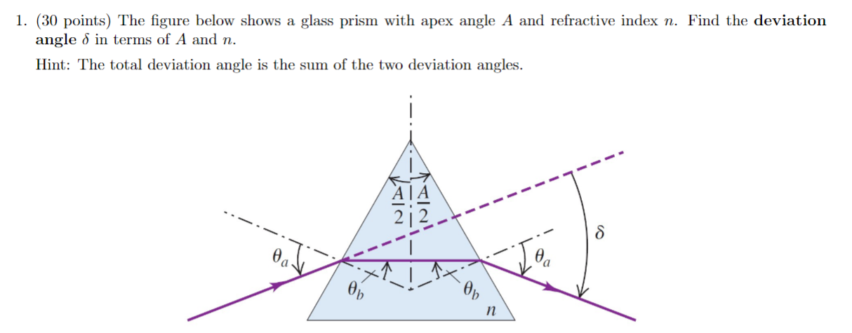 Solved 1. (30 points) The figure below shows a glass prism | Chegg.com