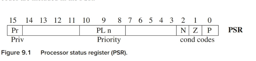 Solved Please Answer Question Using Lc 3 Assembly 0389