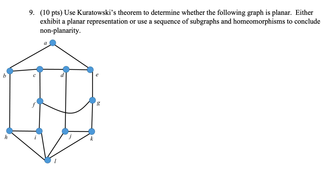 Solved Use Kuratowski’s theorem to determine whether the | Chegg.com