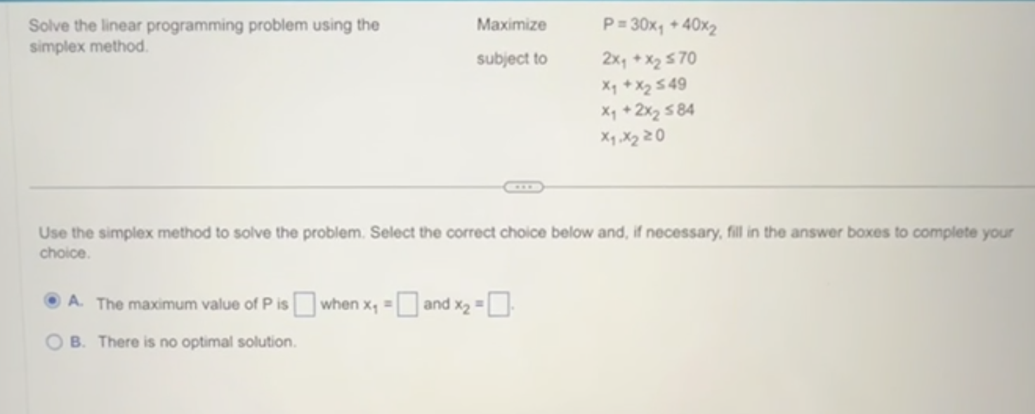 Solved Solve the linear programming problem using the | Chegg.com