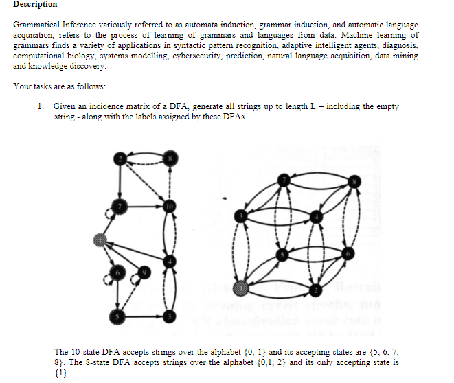 Description Grammatical Inference Variously Referred