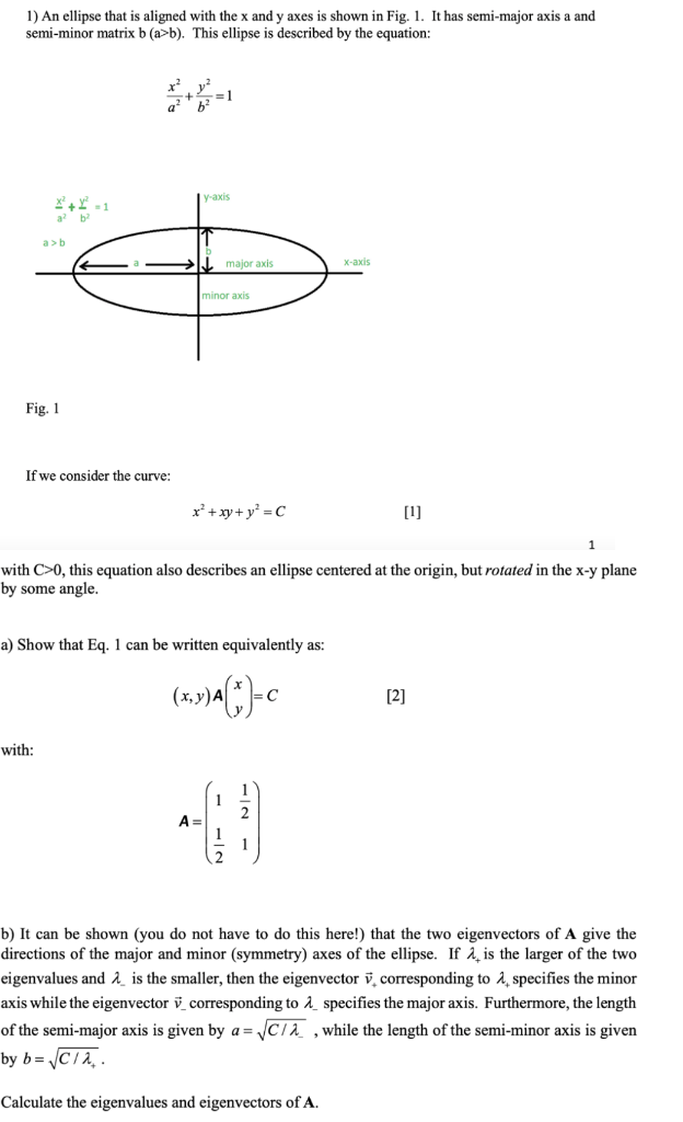 Solved a) With the ellipse given, show that the matrix can | Chegg.com