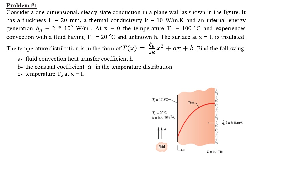 Solved Problem #1 Consider a one-dimensional, steady-state | Chegg.com