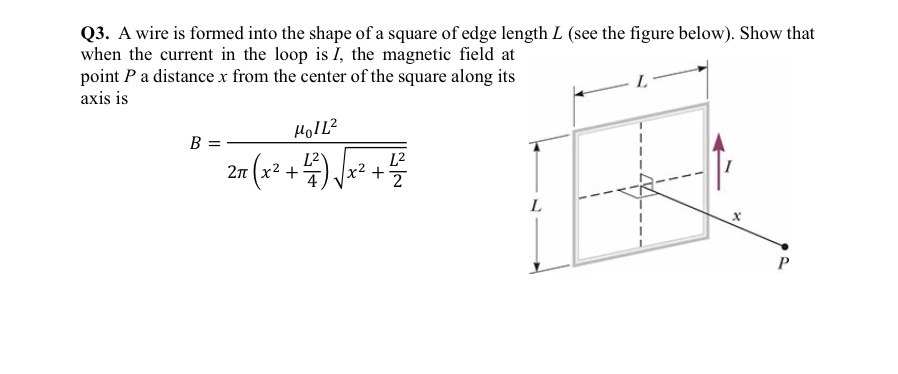 Solved Q3. A wire is formed into the shape of a square of | Chegg.com