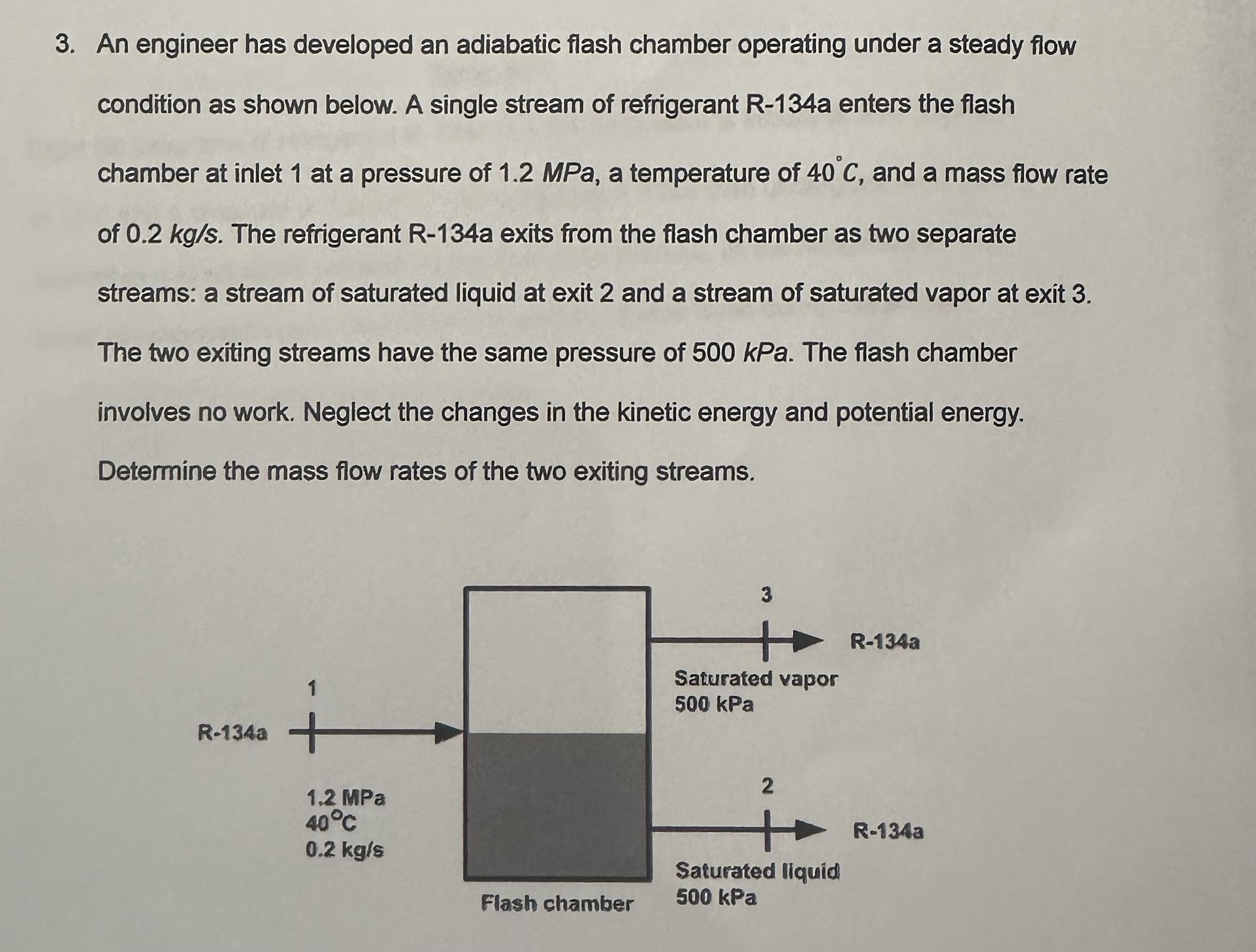 Solved 3. ﻿An engineer has developed an adiabatic flash | Chegg.com