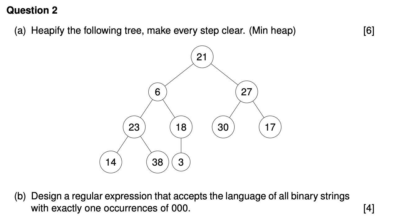 Solved (a) Heapify the following tree, make every step | Chegg.com