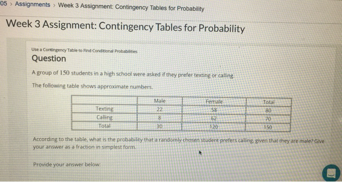 Solved 05 Assignments Week 3 Assignment: Contingency Tables | Chegg.com