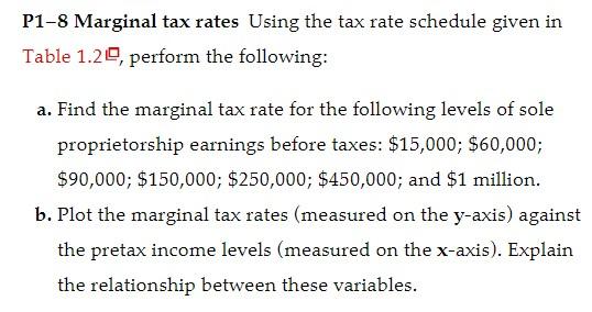 P1-8 Marginal tax rates Using the tax rate schedule | Chegg.com